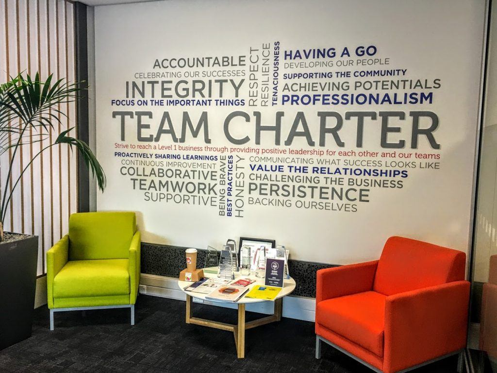 Company Mission Statements - Grafix Wall Art - New Zealand Made