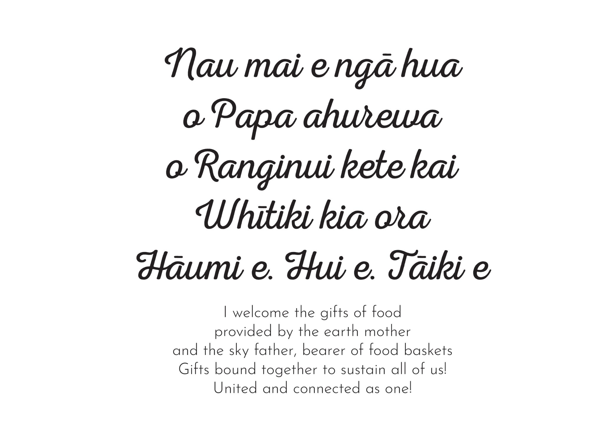 Wall Decal | Karakia - Nau mai e nga hua - Bless the food - Grafix Wall Art